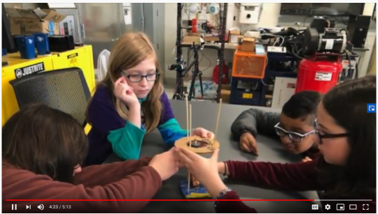 Avondale GATE Magnet School | Rochester SAGE - Supporting Advanced ...